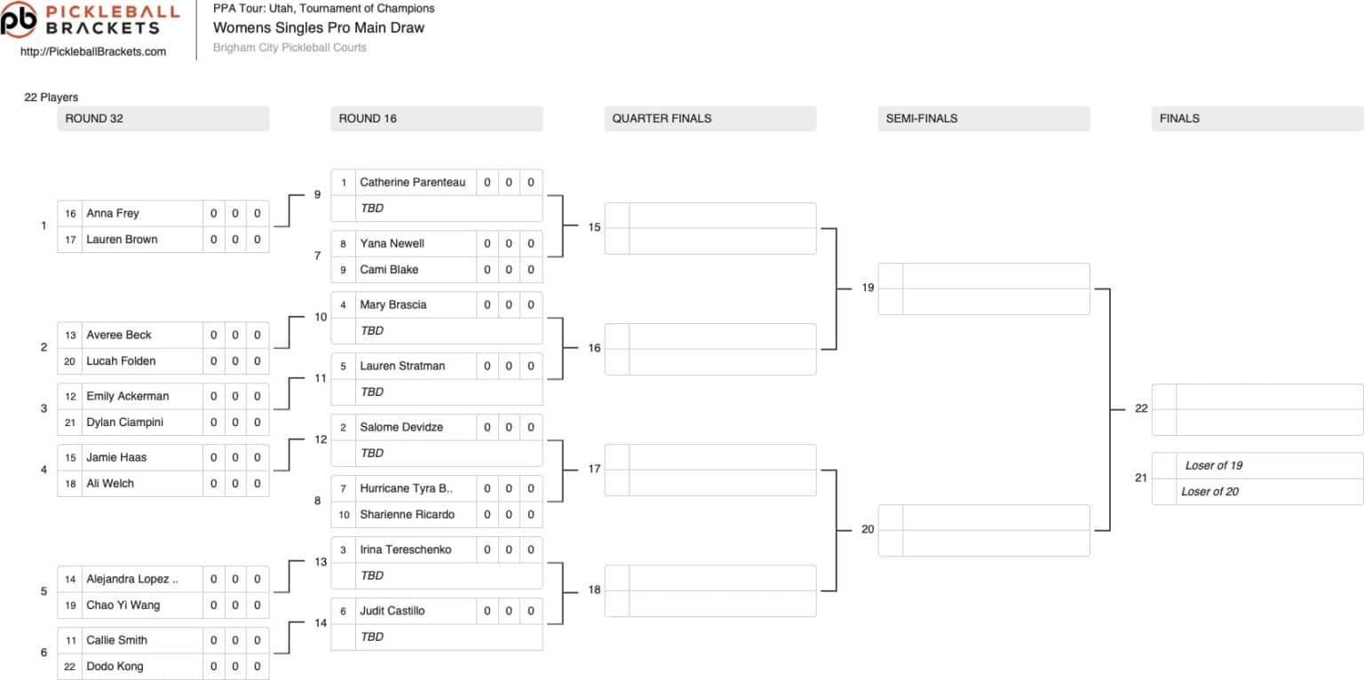 DRAW REVEAL: Vulcan Tournament of Champions | PPA Tour