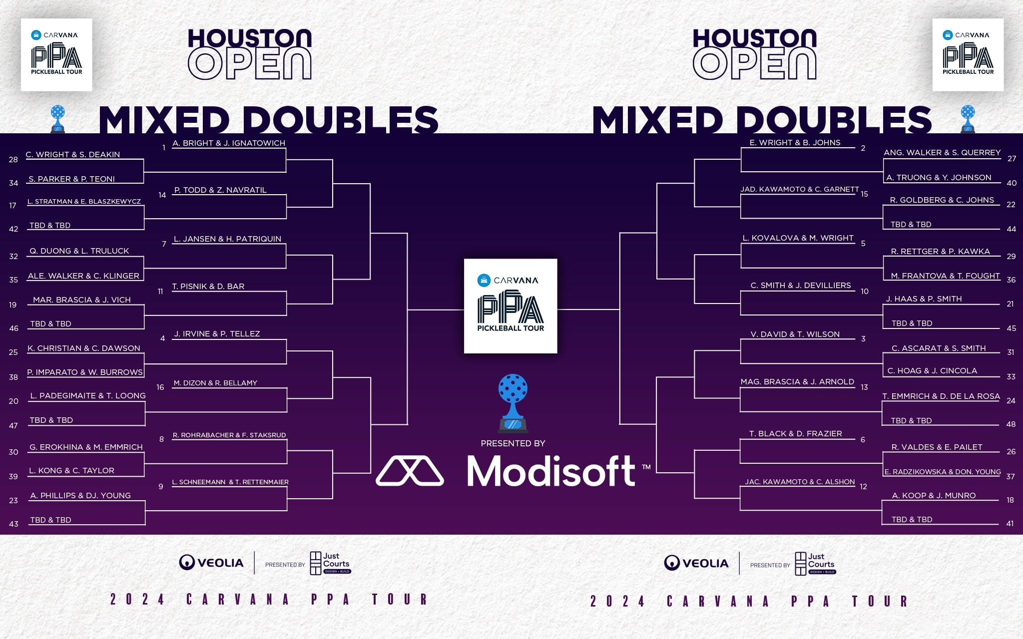 Draw Reveal: Veolia Houston Open presented by Just Courts | PPA Tour