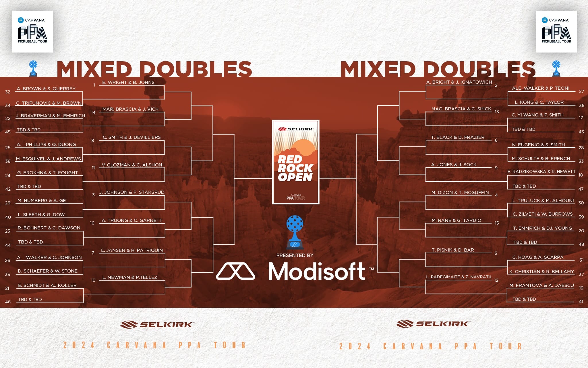 Draw Reveal: Selkirk Red Rock Open | PPA Tour